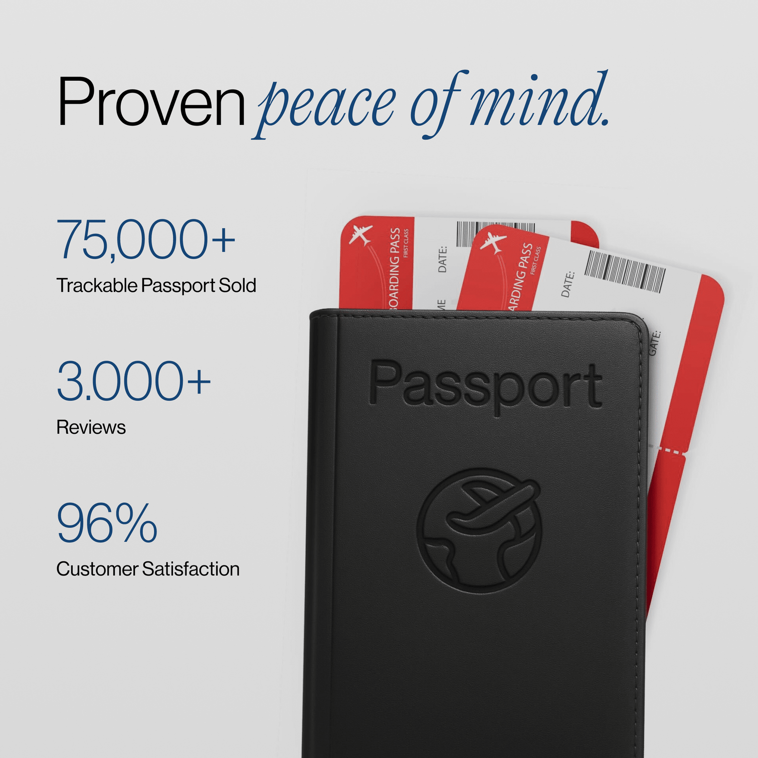 Trackable Passport Cover – Spotminders.